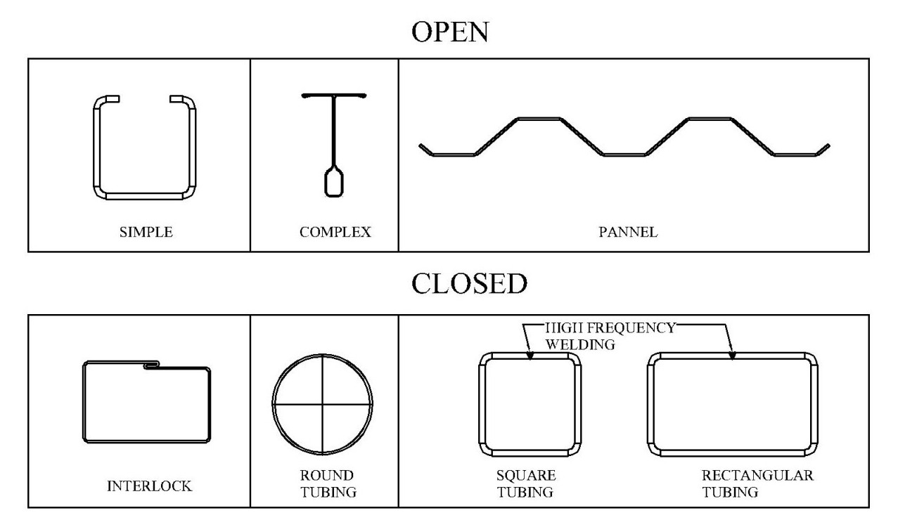 FAQ - KOLEV Engineering Inc.